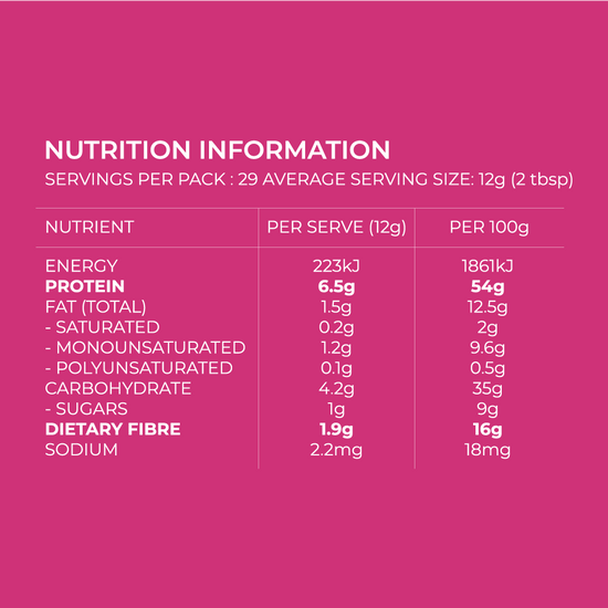 Defatted High Protein Peanut Powder – Power Flour